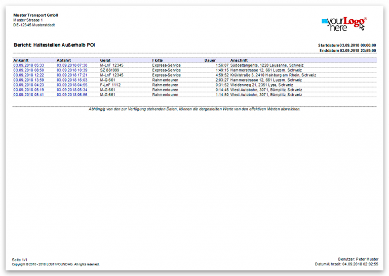 Telematics for the transport industry - fleet.tech