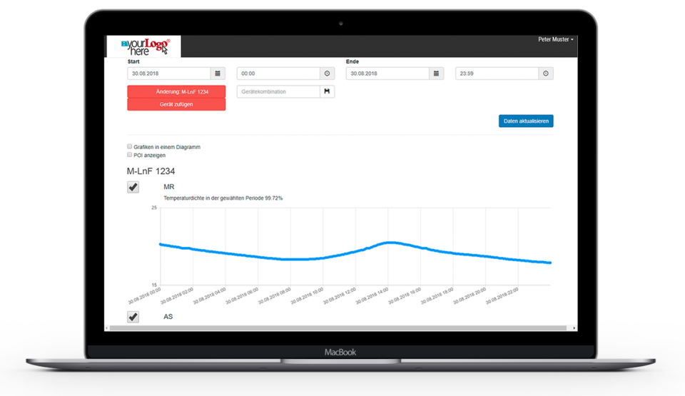 Funktionen - fleet.tech