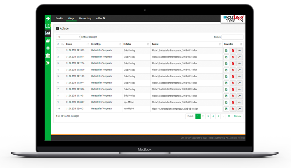 Funktionen - fleet.tech